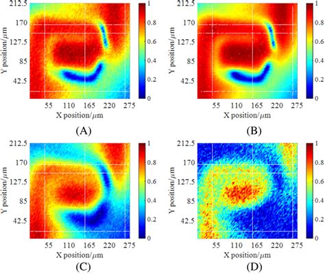 A Result Of Input Signal Frequency 1968 MHz B 2124 MHz C Download Scientific Diagram