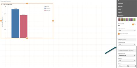 Solved Create Bar Charts Without Dimensions Qlik Community 658656