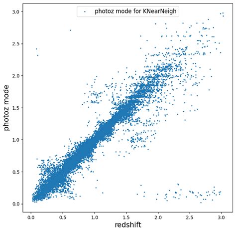Data Files Io And Rail — Rail Notebooks 01dev50gcbb9b03 Documentation