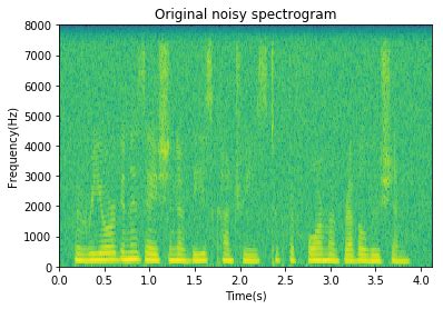 Classical Speech Enhancement Part Spectral Subtraction Embedded Sigproc