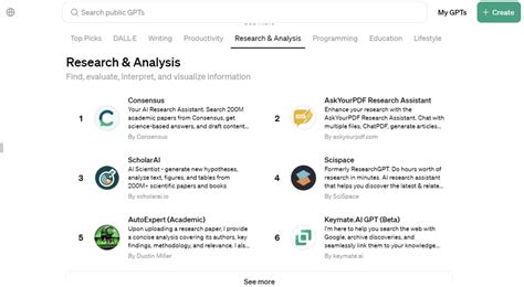 OpenAI Luncurkan GPT Store Tempat Baru Monetisasi Kreator AI Pintu News