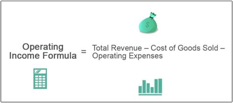 Operating Income Formula How To Calculate Operating Income