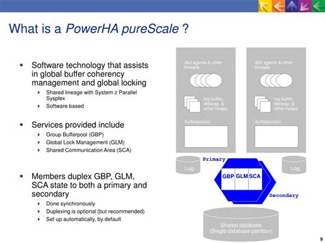 ppt ibm db2 purescale overview and technical deep dive powerpoint