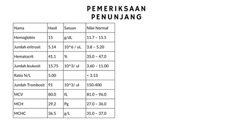 Leptospirosis Case Report Presentation Pptx