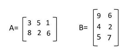How To Use The Mmult Function In Excel