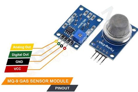 Best 13 How To Interface Mq9 Gas Sensor With Arduino Artofit