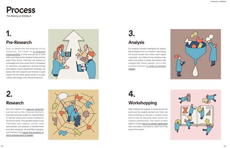 Sonys Creative Center Explores The Future Of Entertainment