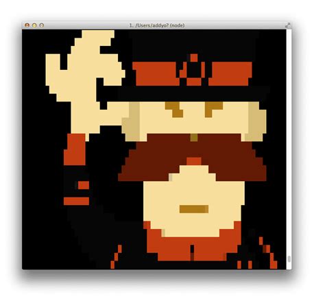 Building Web Apps With Yeoman And Polymer Articles Web Dev