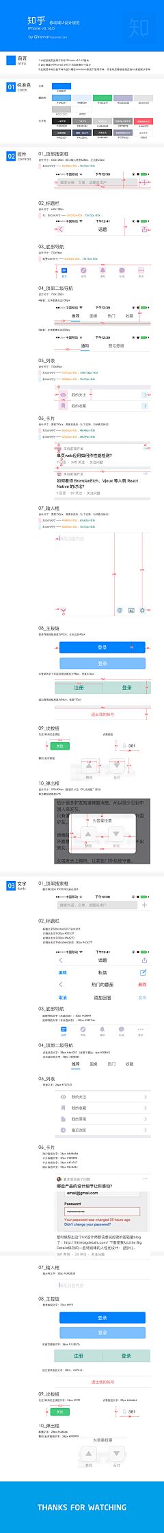 Ui 花瓣网 陪你做生活的设计师 1 Ui设计规范是什么ui设计规范，是指由ui设计师制定的，对配色、字体、元素间距、控件尺寸、页面布局等可复用设计规则的提炼和约束，用于指导后续的