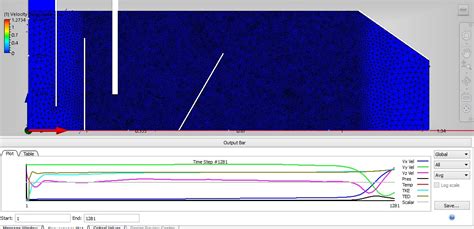 Convergence Problem In Transient Analysis Autodesk Community