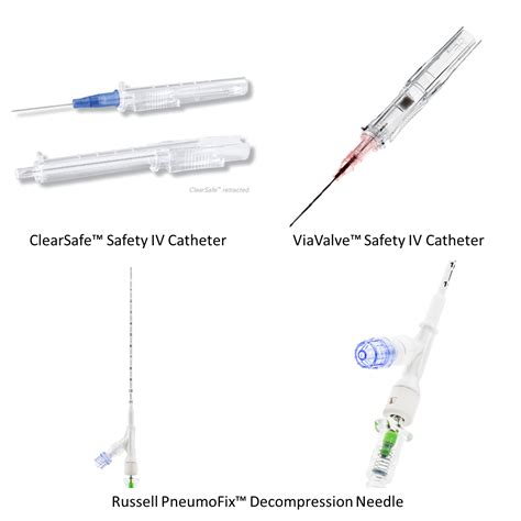 Proline Iv Catheter Quest Ce Quun Cathéter De Type « Midline
