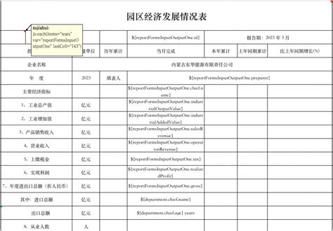 JXLSExcel模板框架 Enmalvi
