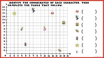 Coordinate Plane Activity By Labilingualmaestra TPT