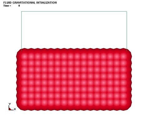 Smoothing Length In Sph D3view