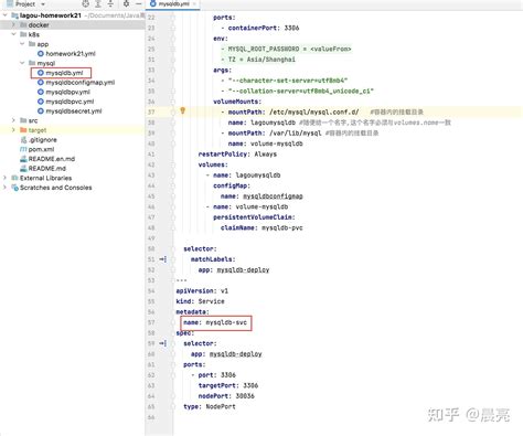 kubernetes k8s 实战之部署mysql和springboot服务 知乎