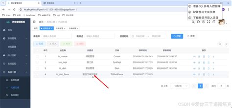 若依后端代码,菜品管理,利用若依代码生成器,生成菜单管理前后端代码,系统工具中的代码生成,字段信息最后是设置页面展示的内容,字段信息中字段描述头部资料,代码下载,并导入项目当中若依餐饮版 若依后端代码,菜品管理,利用若依代码生成器,生成菜单管理前后端代码,系统工具中的代码生成,字段信息最后是设置页面展示的内容,字段信息中字段描述头部资料,代码下载,并导入项目当中若依餐饮版