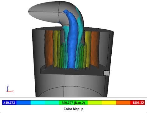 Cfd Analysis Of A Homemade Cyclone Symscape