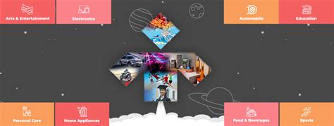 Sanfoundry Sanfoundry Free Certification April 2025 Sanfoundry Is Offering Free