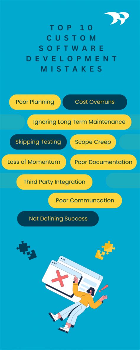 Top 10 Custom Software Development Mistakes And How To Avoid Them