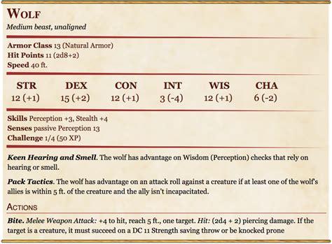 Filewolf Statblockpng Hayashi Park Potterverse For 5th Ed Dungeons And Dragons 5e