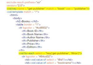 XSLT Tutorial XSLT Transformations Elements With Examples