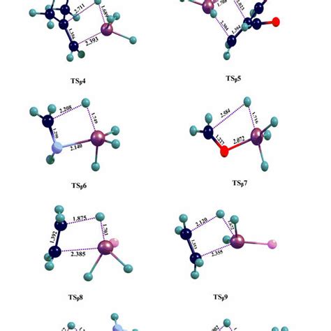 Optimized Geometries Of Tss Occurring In The Reaction Pathways Of