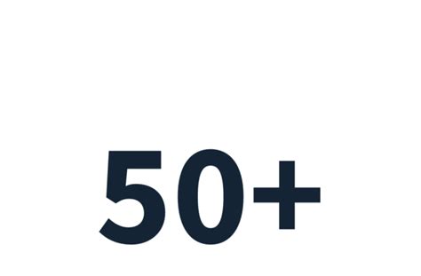 Compatibility Testing BrowserStack