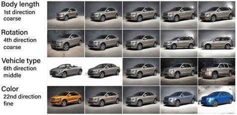 semantic factorization through constrained traversal [14] the examples