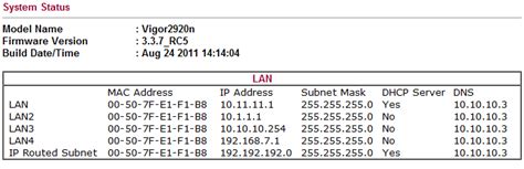 Configuring VLANs In Draytek N And ABP TECH