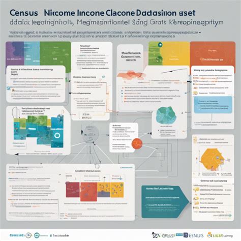 Census Income Dataset Classification A Step By Step Guide Fxis Ai