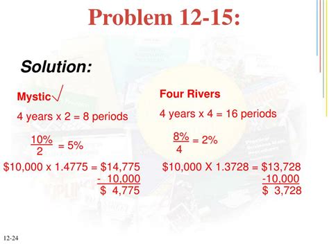 PPT Chapter PowerPoint Presentation Free Download ID