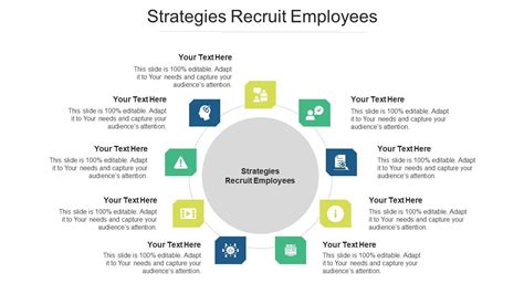 Strategies Recruit Employees Ppt Powerpoint Presentation Portfolio Ideas Cpb Presentation