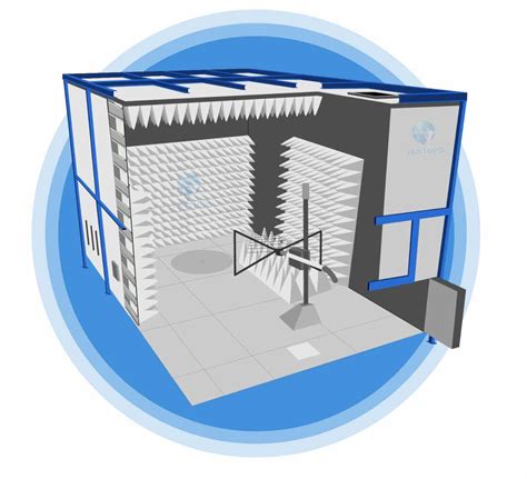 Cispr 12 • Turn Key Laboratory • Automotive