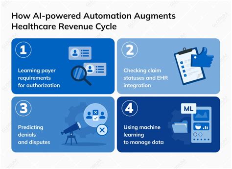 applying ai in the healthcare industry ideas to consider