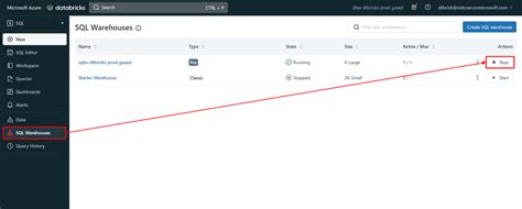 Sqlwarehousestop1 Azure導入支援デスク