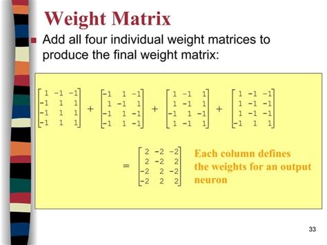artificial neural network lecture 6 associative memories and discrete