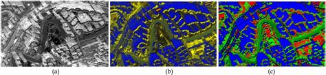 Figure 4 From Shadow Detection In Remote Sensing Images Based On Spectral Radiance Separability
