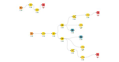 Uitwerking Knime Opdracht 3 Knime Community Hub