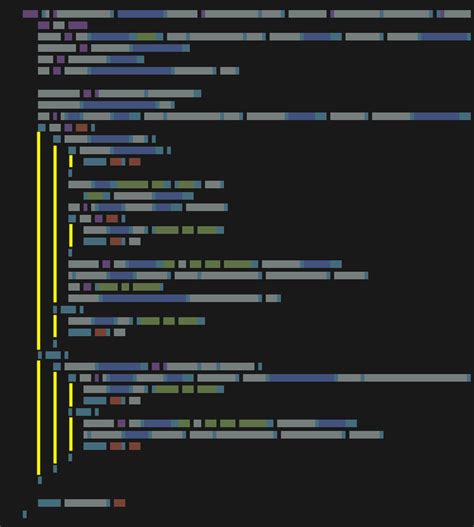 Go Happy Path The Unindented Line Of Sight DEV Community