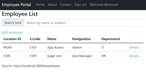 AWS Amplify To Host React Frontend With Cognito Authentication