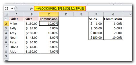 Excelsirji Excel Nested If Statement