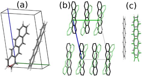 Inverse Design Of Tetracene Polymorphs With Enhanced 50 Off