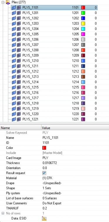 Wrong Ply Numbering Convention Altair Community