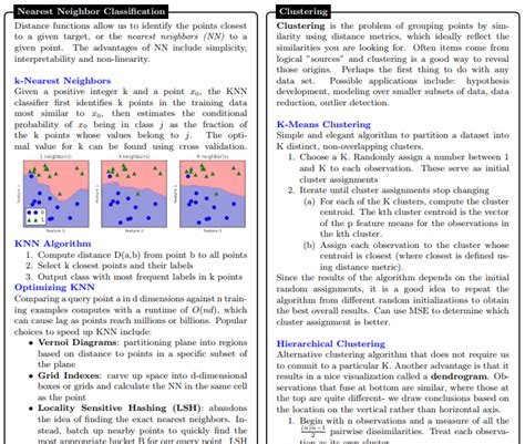 New Data Science Cheat Sheet By Maverick Lin DataScienceCentral Com