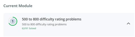 Aditya Mishra On Linkedin 62thdayofcpp Dsa Cpp Datastructures