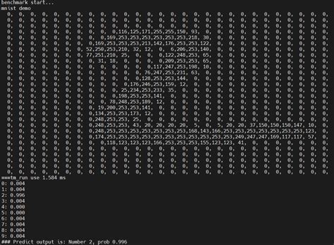 【先楫hpm6750系列】移植轻量级ai推理框架——tinymaix 知乎