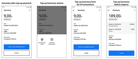 Incremental Authorization Developer Portal