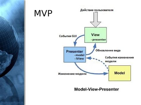 Паттерны проектирования - online presentation