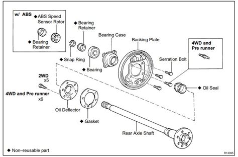 Rear Axle Abs Tacoma World