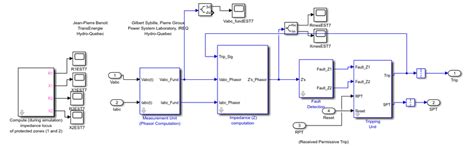 A System Of Mho Type Distance Relay Download Scientific Diagram